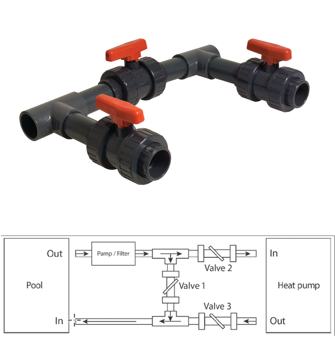 Accessories – delphipools.eu